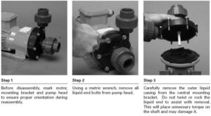 Pump Disassembly Instructions - T-Mag Magnetic Drive Pumps